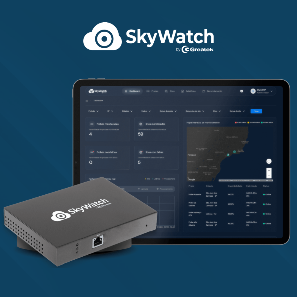 SkyWatch Greatek: Monitoramento de Rede Proativo e Centrado no Cliente ...